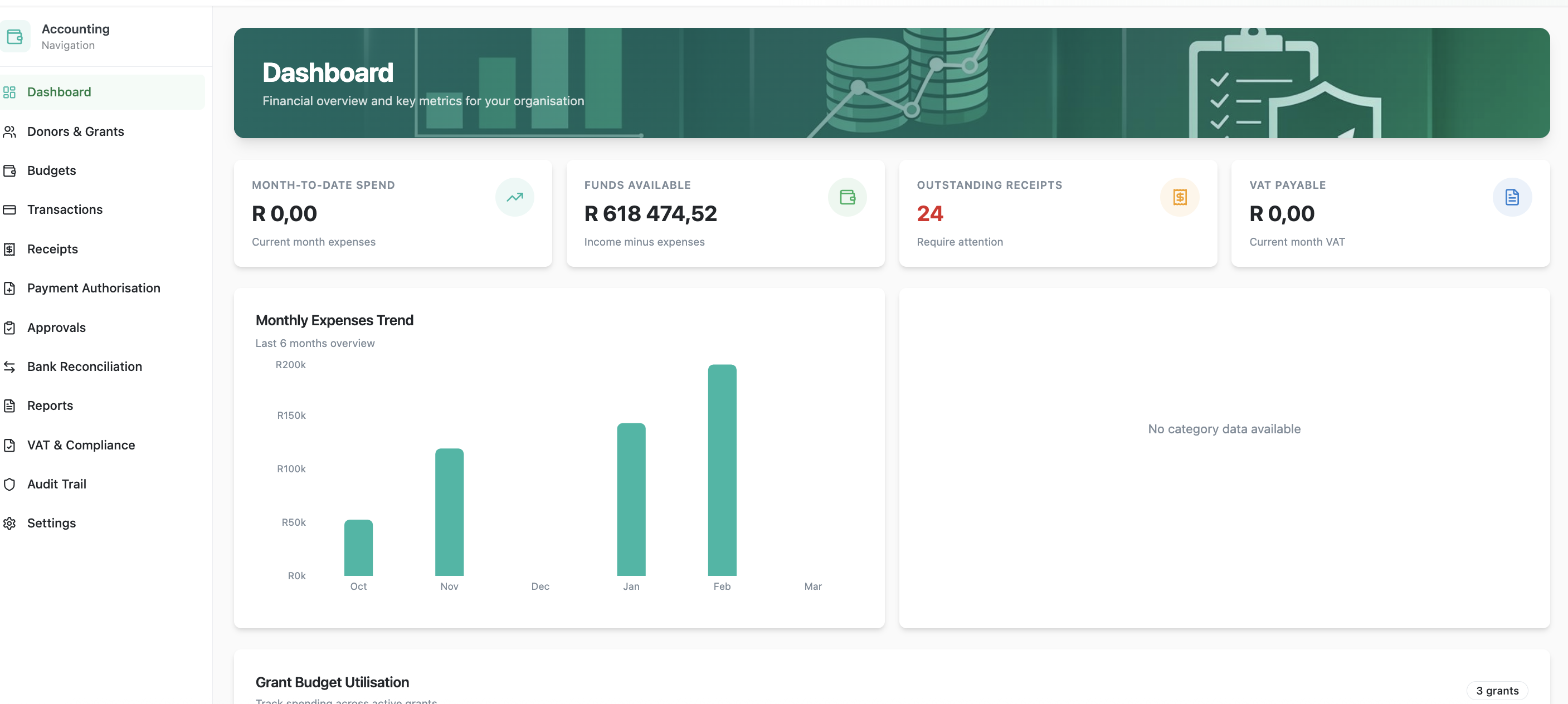 SmartNPO - NGO Financial Management